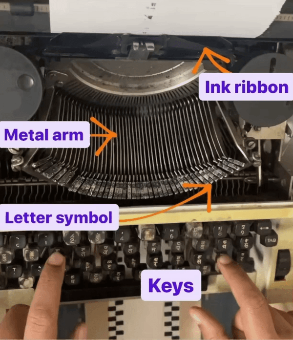 Why is keyboard QWERTY and not ABCDE